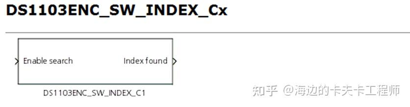 【dSPACE】从0开启dSPACE之路（4）dSPACE增量式编码接口 - 知乎