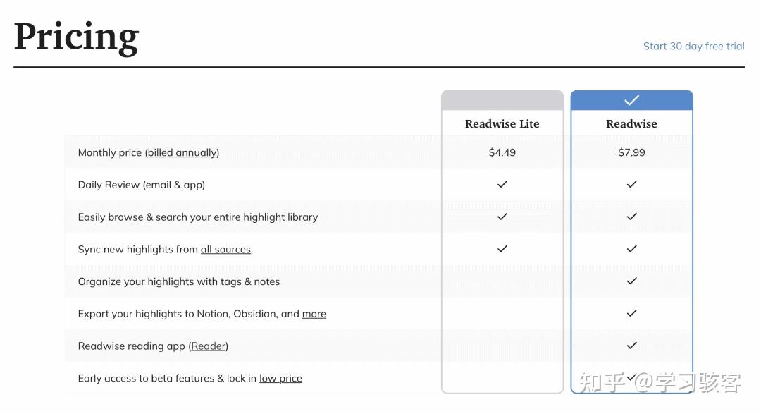 Readwise：可补充或替代 Anki/SuperMemo，集阅读、记录、复习、写作、归档于一体的一站式解决方案 | 学习骇客 - 知乎