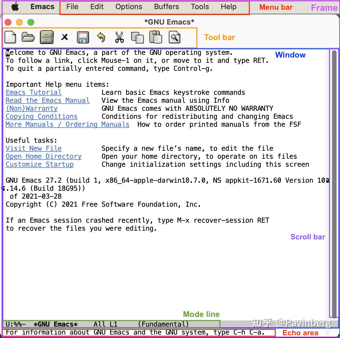 专业 Emacs 入门（三）：多文件与模式 - 知乎