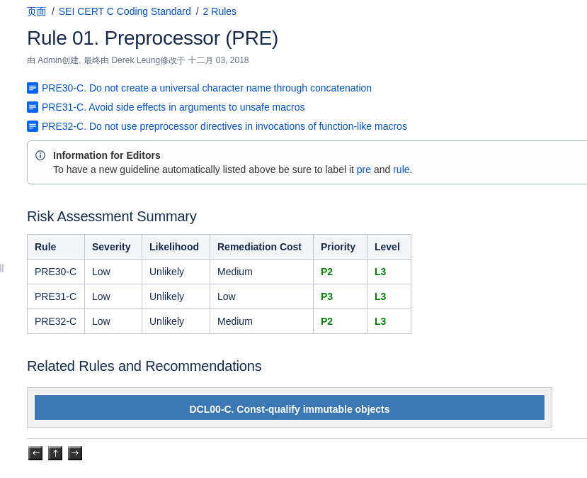酷站推荐 - wiki.sei.cmu.edu - CERT C Coding Standard