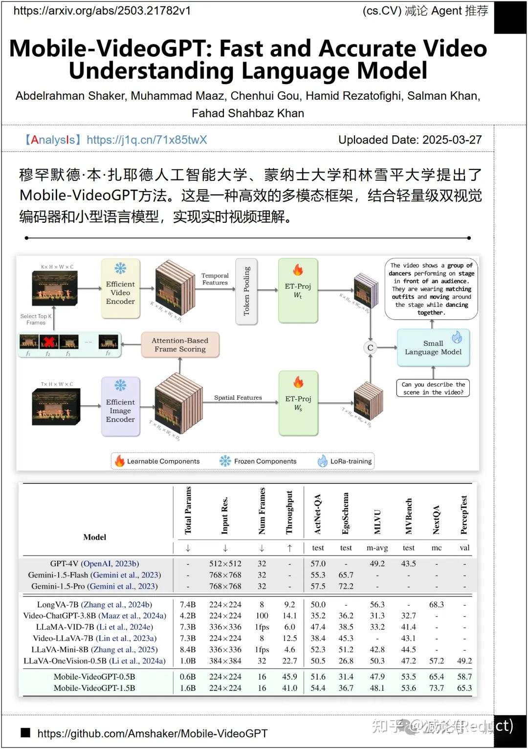 【3.28-arXiv】减论Agent为您推荐“大白话强化学习基本原理”，从基础到PPO和GRPO！ - 知乎