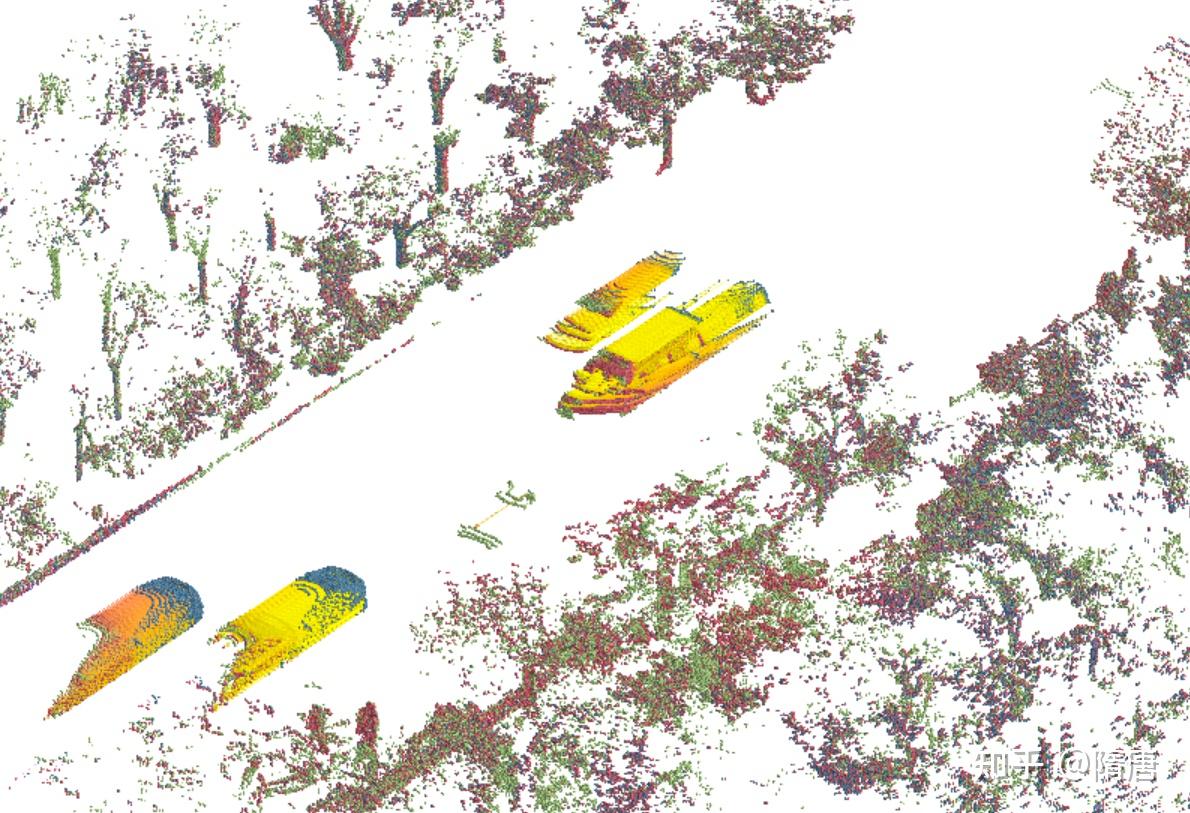聊一聊Tesla 的Occupancy Network - 知乎