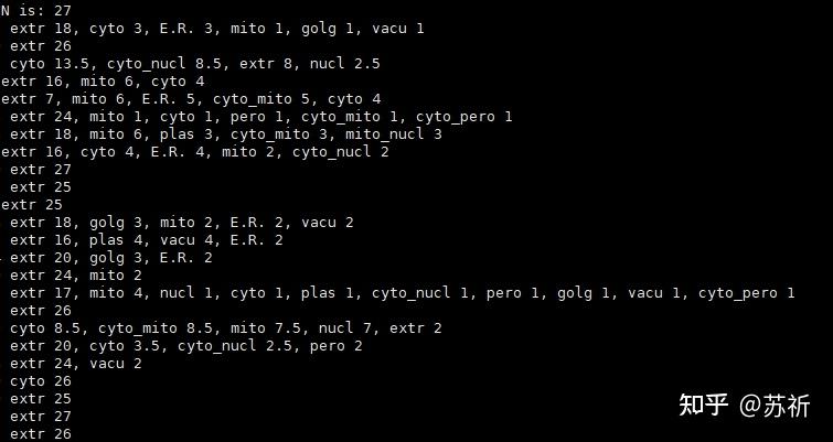 WoLF PSORT：真核蛋白亚细胞定位 - 知乎