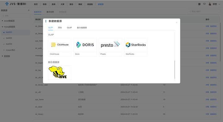 「3.29更新日志」JVS智能BI、无忧企业文档功能新增说明 - 知乎