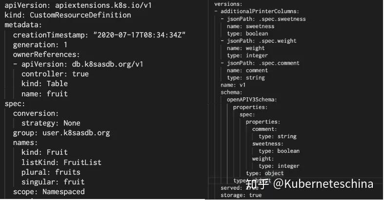 CRD 就像 Kubernetes 中的一张表！ - 知乎