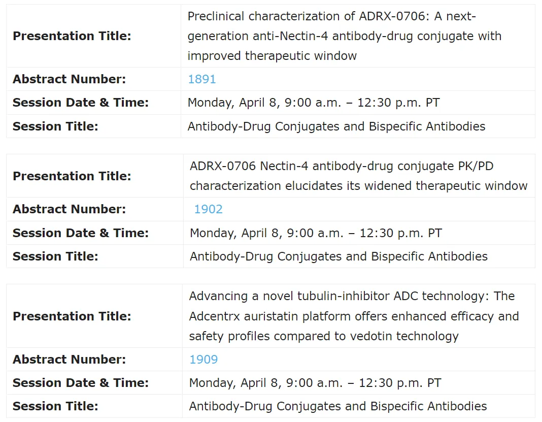 领”享简讯】AACR 2024: 临床前数据显示新一代靶向Nectin-4的ADC药物前景 - 知乎