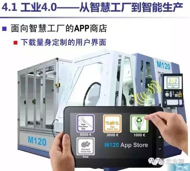 你真的了解什么是工业4.0？史上最全图解工业4.0 - 知乎