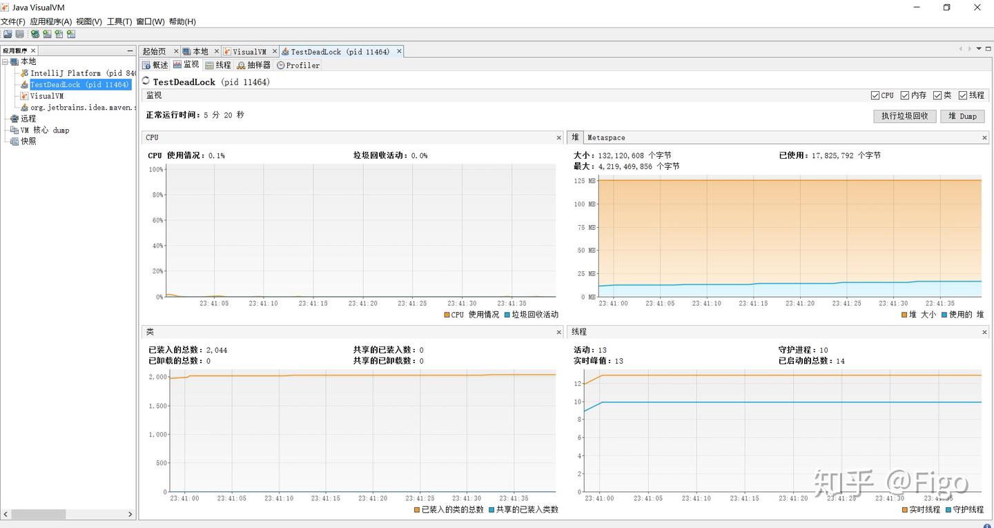 jstack查看jvm线程状态 - 知乎