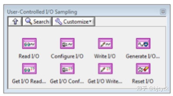 LabVIEWCompactRIO 开发指南第六章41 同步模块 - 知乎