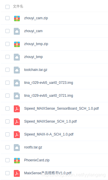 【R329开发板评测】R329开发板部署aipu模型 - 知乎