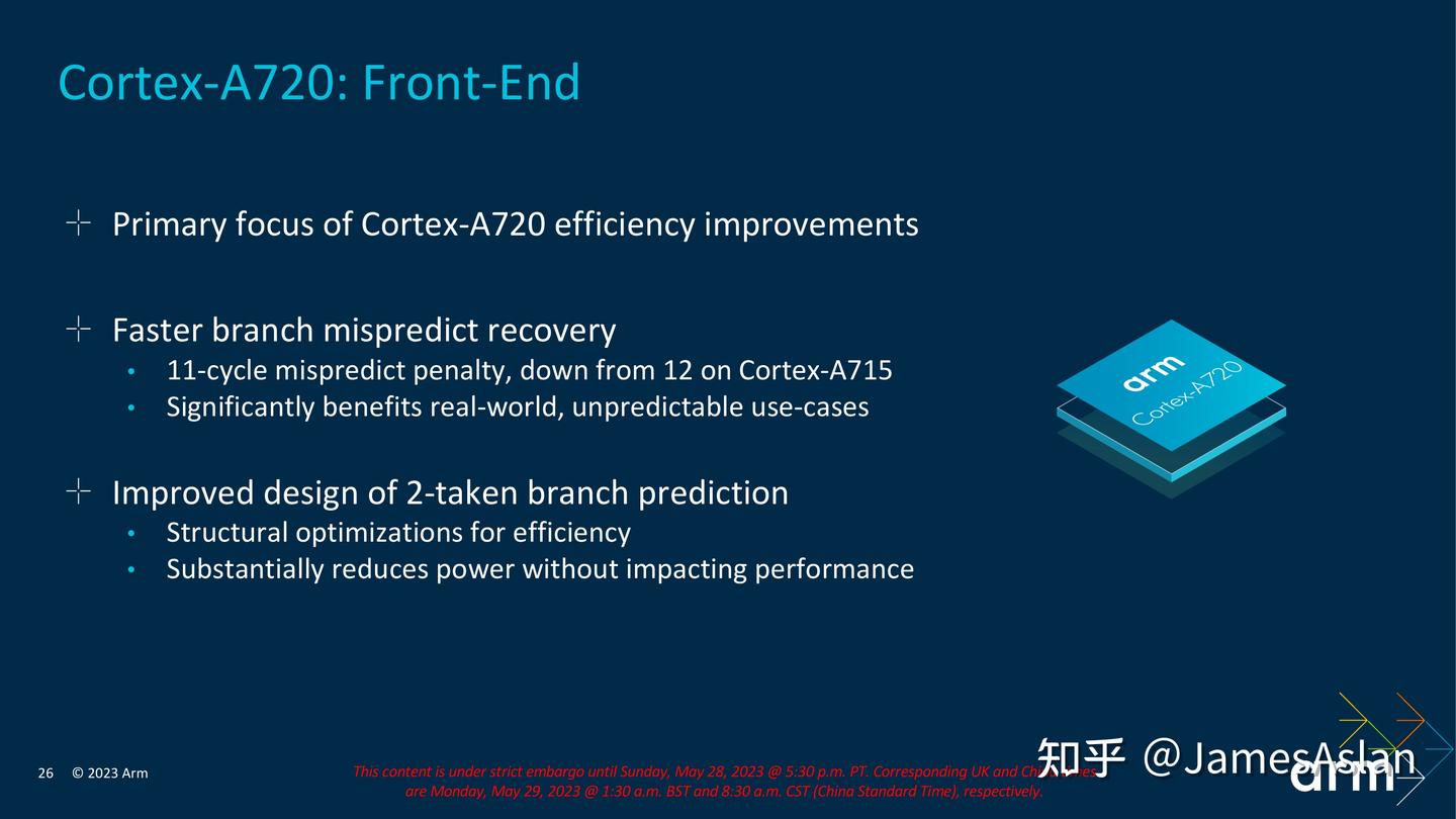 初评Arm Cortex X4、A720、A520 - 知乎