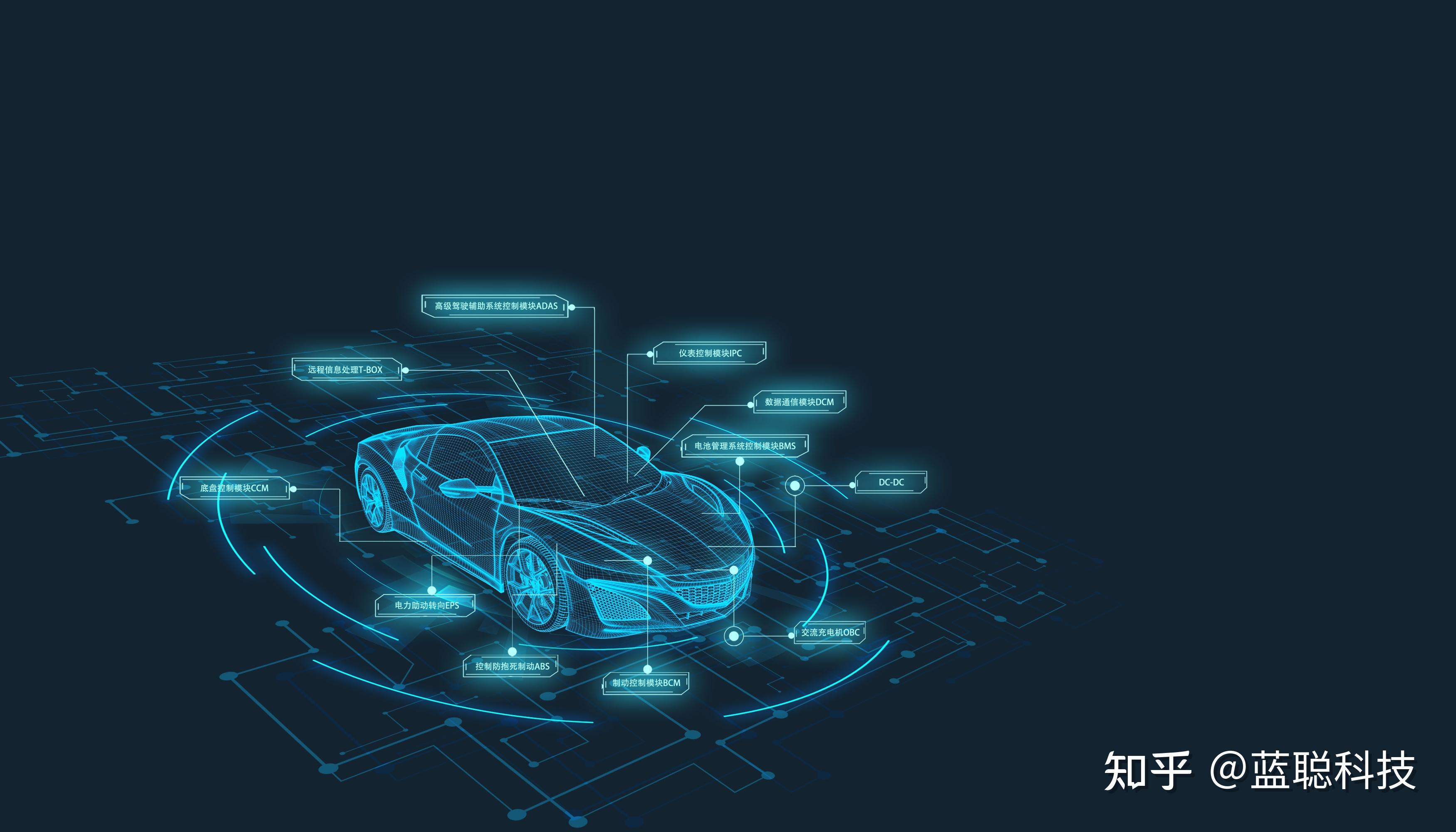 汽车电子领域的保卫者——HSM浅述 - 知乎
