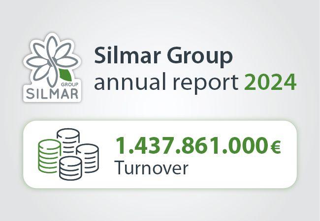 SILMAR GROUP 希尔玛集团 | 2024年财务报告 —— 投资、可持续发展与共享增长 - 知乎