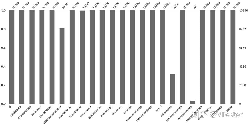 「Python」8个冷门好用的库 - 知乎
