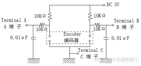 如何使用STM32定时器检测EC11编码器的转动方向？ - 知乎