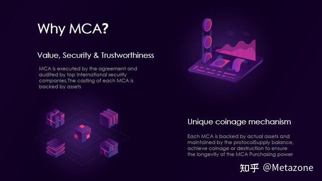 MCA项目的优势是什么 - 知乎