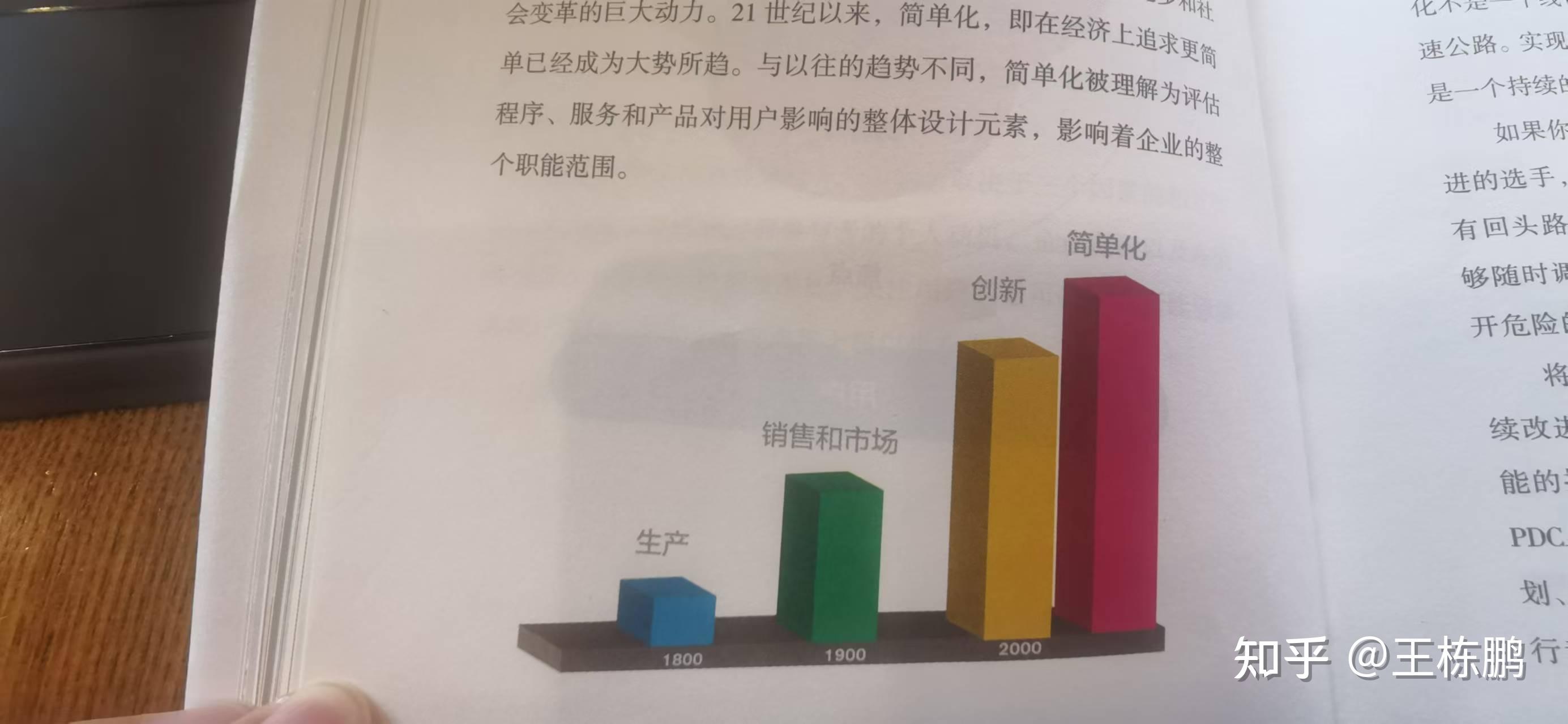 element-wise product 和 element-wise multiplication？ - 知乎
