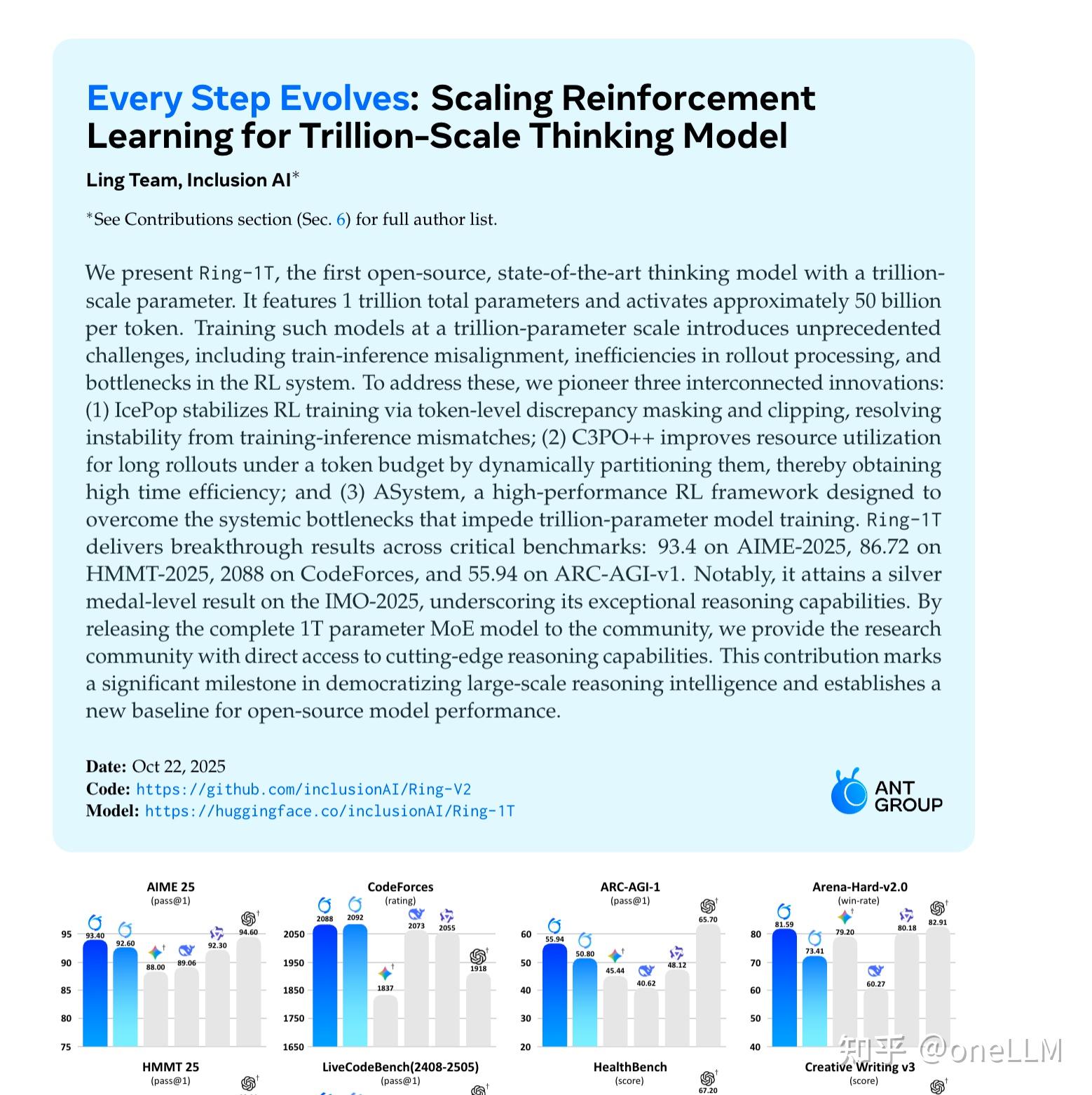 蚂蚁开源Ring-1T，总参数1T激活50B的Moe模型，引入3大组件保障模型效果和训练稳定性 - 知乎