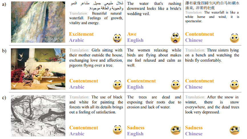 CSL研究员在ICCV 2023挑战赛斩获两项冠军 - 知乎