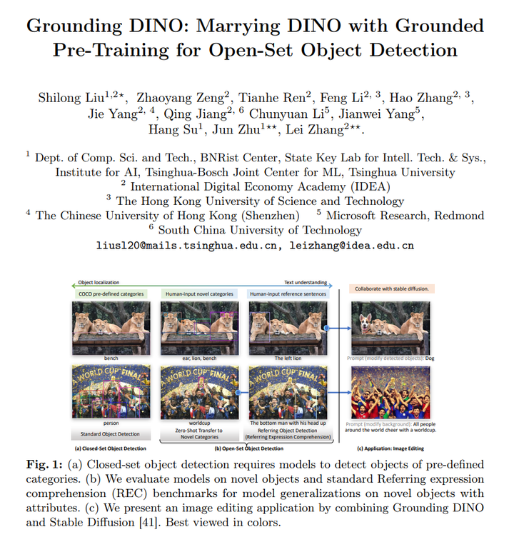 Grounding DINO: 论文笔记 (ECCV'24) - 知乎