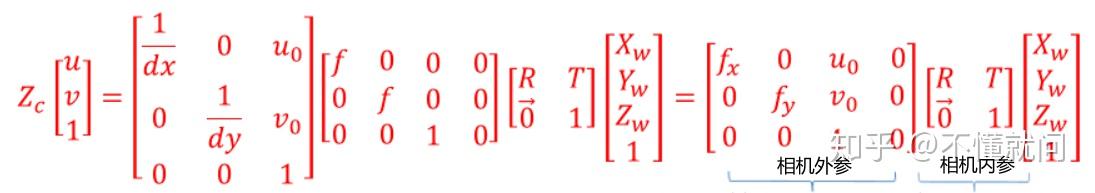 【CVPR2019】Epipolar Pose - 知乎