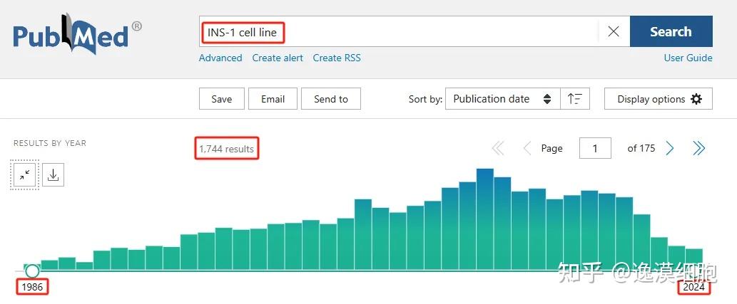 大鼠胰岛细胞瘤细胞（INS-1） - 知乎