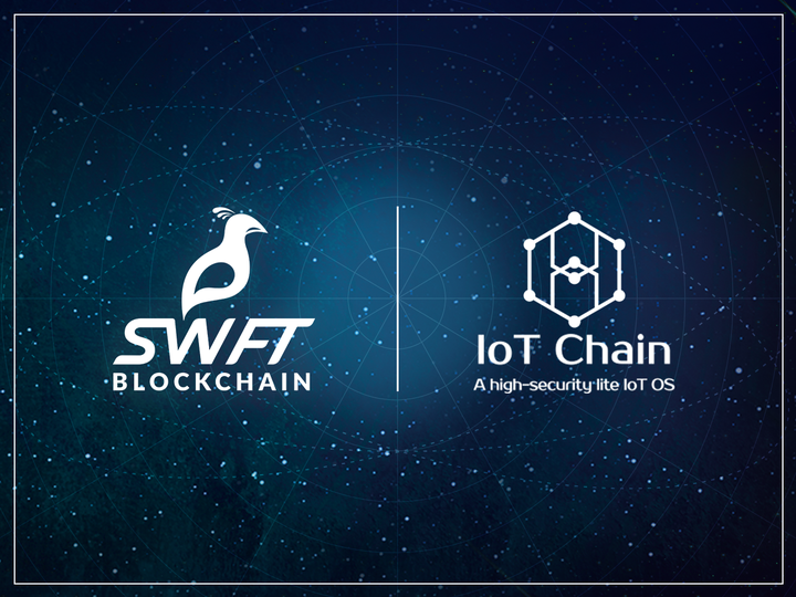 【合作】恭喜 ITC 登陆 SWFT！我有糖果送给你！ - 知乎