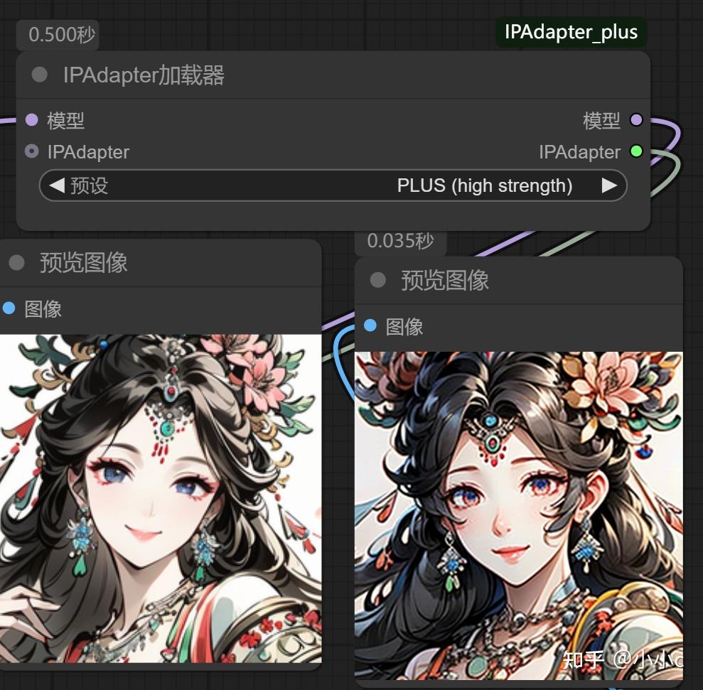 从图像到视频！我的Ipadapter-Plus 学习过程都在这里 - 知乎
