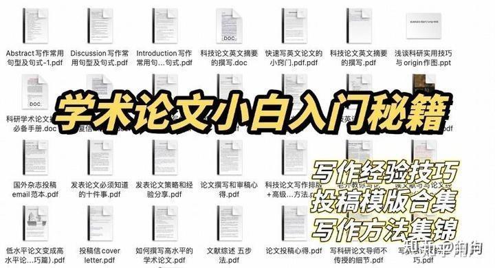 ccf c类会议和比较水的sci期刊（如access）哪个含金量高？ - 知乎