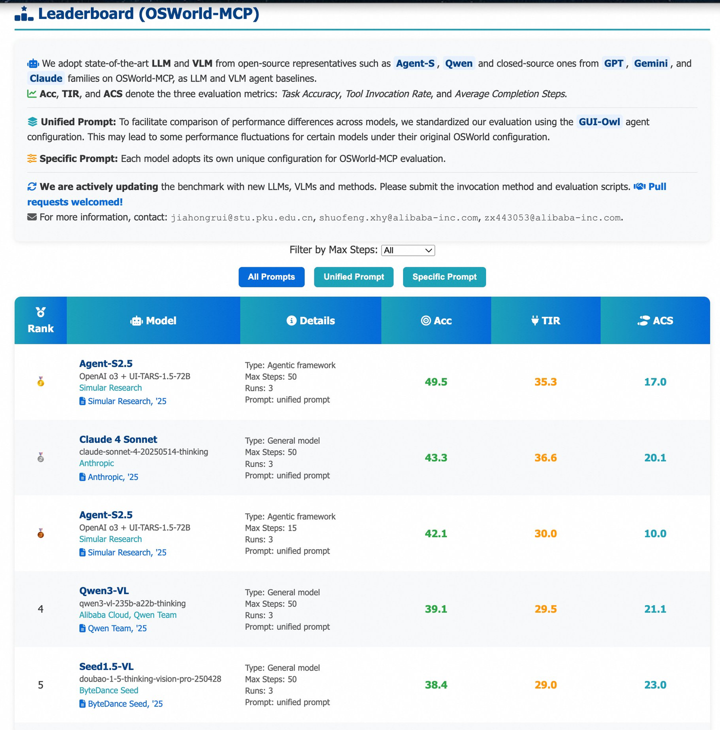 月之暗面MoonshotAI开源Kimi-Linear-48B-A3B【AI 早报 2025-10-31】 - 知乎