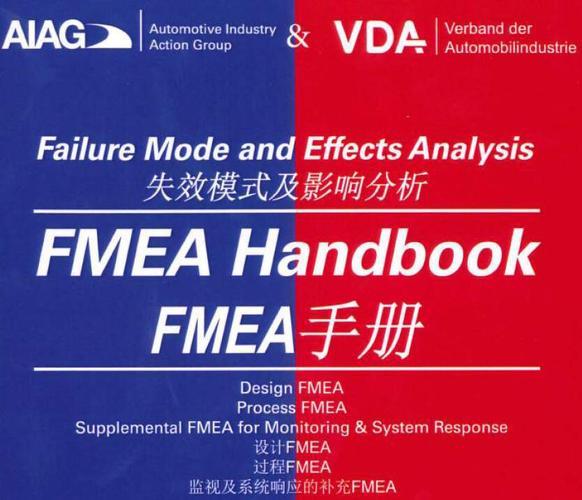 新版（第5版）FMEA解读-结构分析 - 知乎