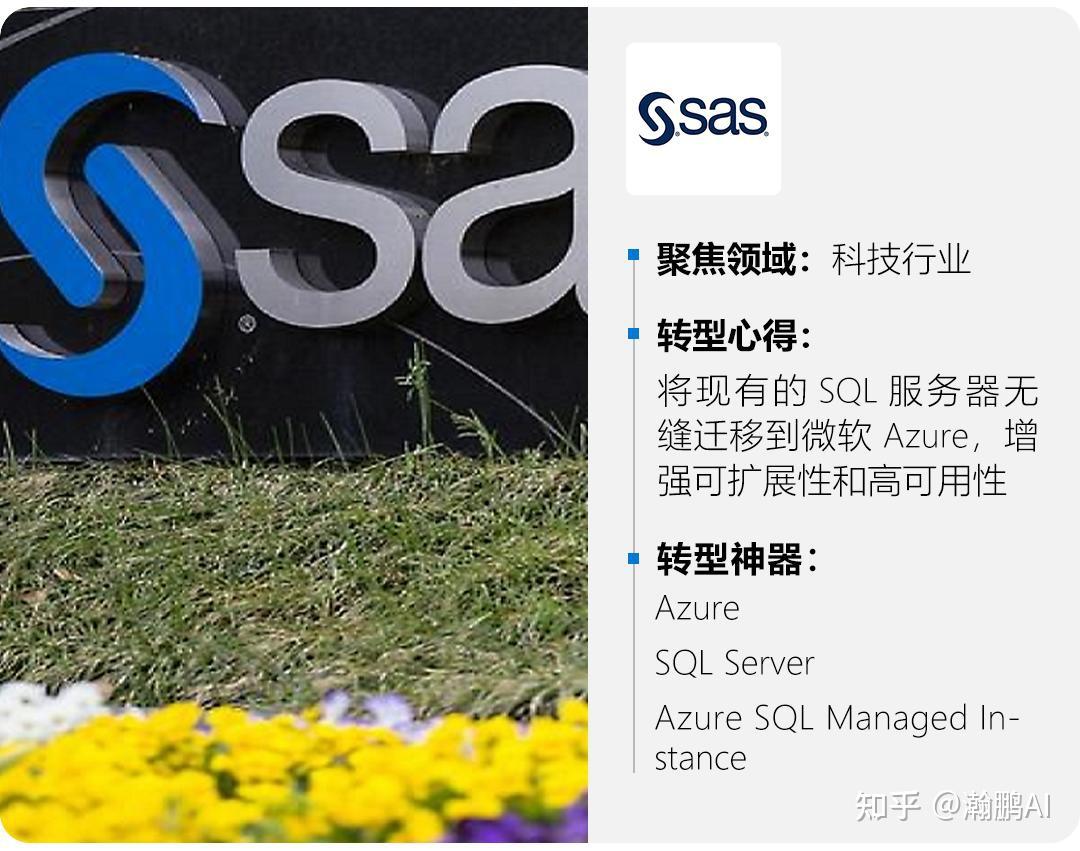 行业案例 | SAS 基于 SQL 托管实例构建高弹性安全的数据平台 - 知乎