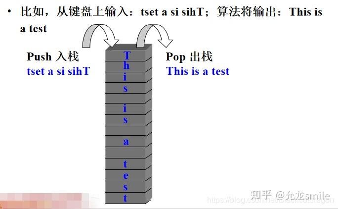 笔记整理——栈的基本知识(二)双向栈、链栈的实现、以及栈的应用(键盘输入字符序列的逆置输出、数制转换、括弧匹配检验、表达式求值、迷宫求解问题