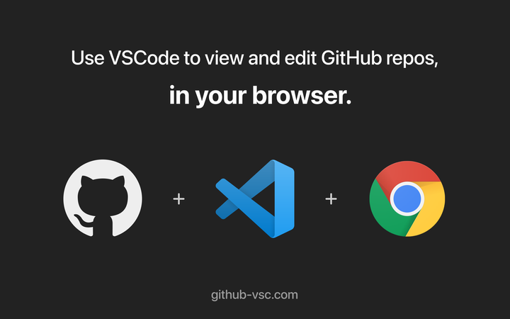 [每日一工具] 当Github遇见VSCode - 知乎