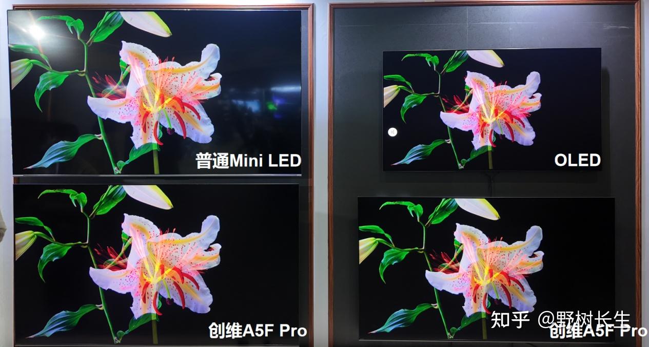 京东方ADS Pro技术赋能未来显示：比OLED更好的Mini LED电视──创维A5F Pro新品背后的硬核实力 - 知乎