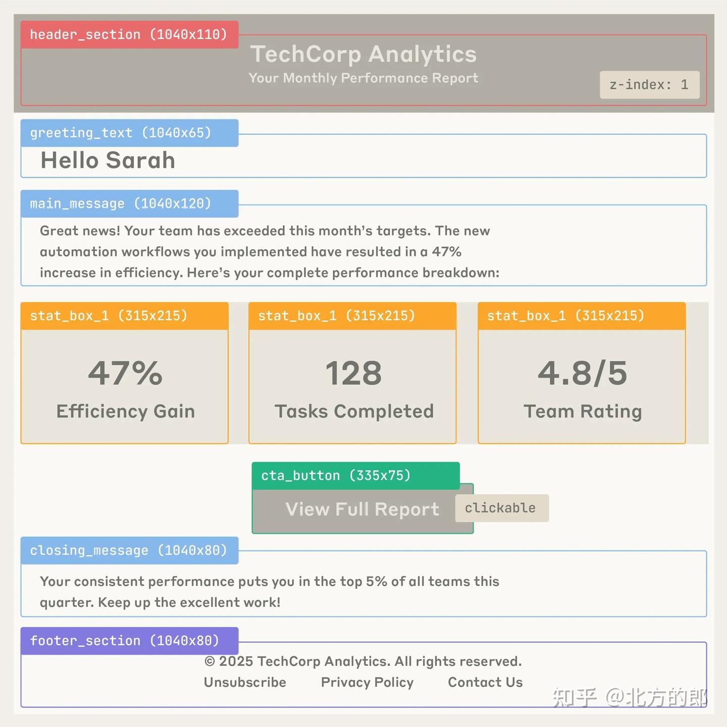 使用 Claude Agent SDK 构建 Agent - 知乎