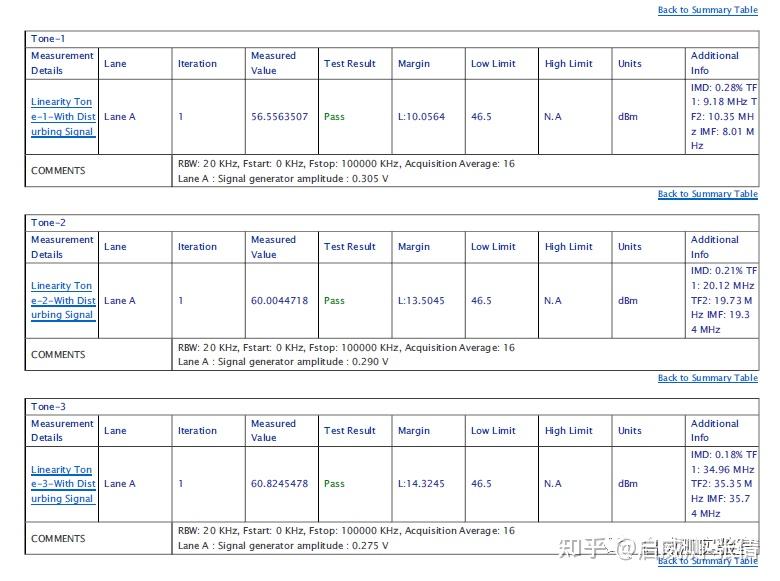 什么是2.5G BASE-T以太网测试？启威测实测案例带你了解2.5G BASE-T信号测试！ - 知乎