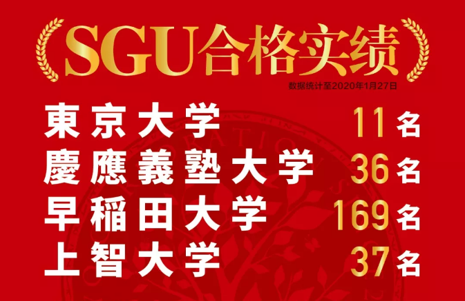 SGU合格速报：全员合格庆应义塾大学法学LLM项目offer！ - 知乎
