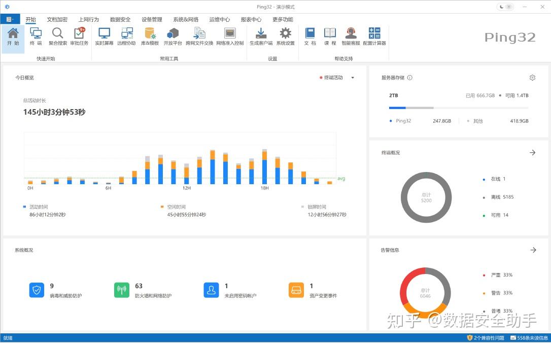 终端安全管理系统对比实录：Ping32 VS 亿赛通，如何选择？ - 知乎