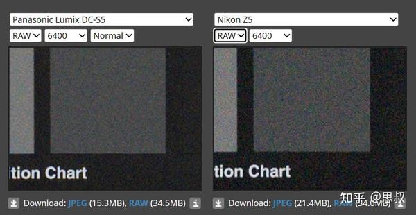 2023年618入手尼康Z5还是Z50，亦或是松下S5?