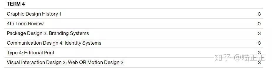 一篇文让你彻底看清ACCD真面目！ - 知乎