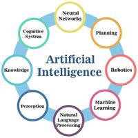 Learning to rank 之 listwise ：LambdaMART实操解析（step by step，附代码） - 知乎