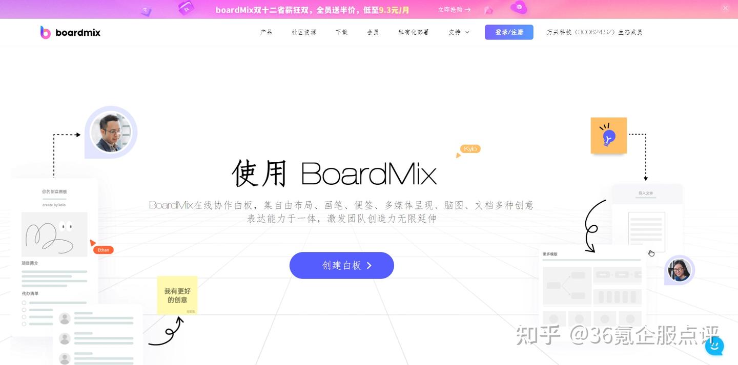 BoardMix怎样？好用吗？用户反馈如何？ - 知乎