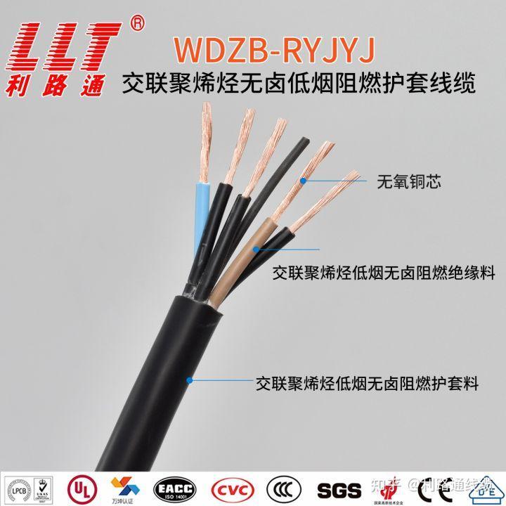 WDZN-RYJYJ线缆 - 知乎