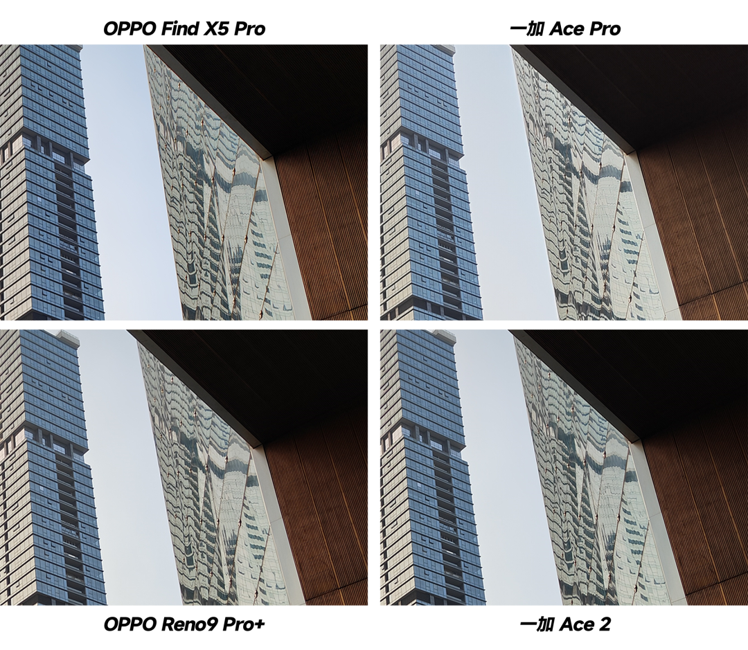 IMX890 是 IMX766 的升级款，就这？ - 知乎