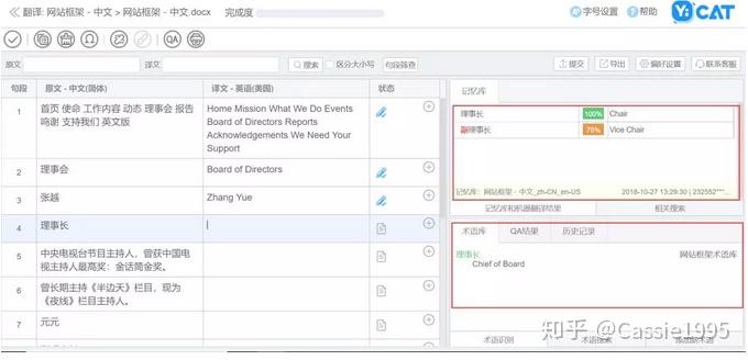 分享一个超级好用的免费翻译软件——YiCAT - 知乎