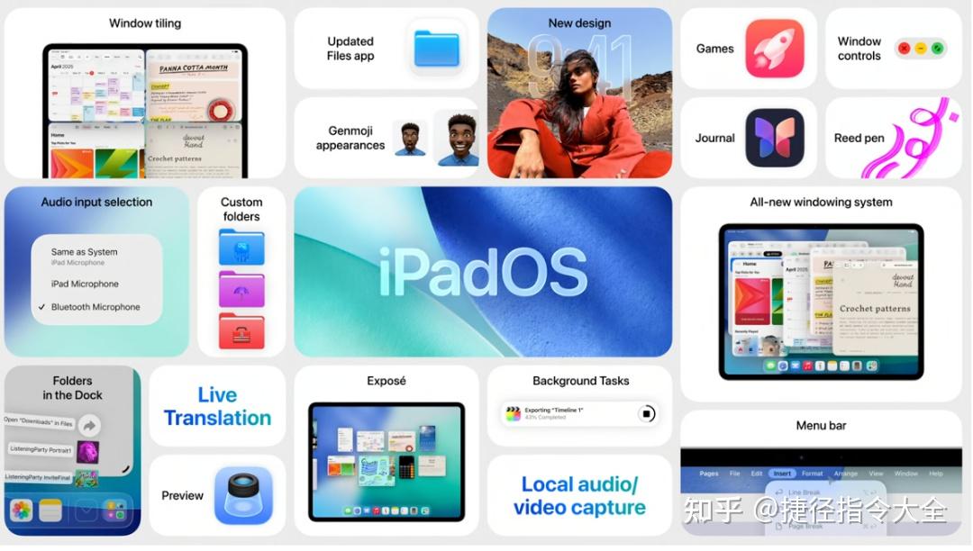 新系统新功能汇总:iOS 26新界面,iPad变化最大,附升级方法 - 知乎