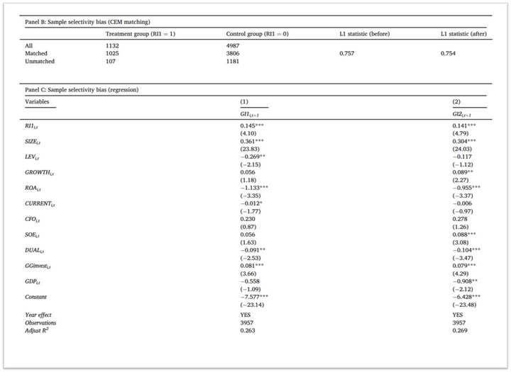 Stata学习：如何进行粗化精确匹配（CEM）？ - 知乎