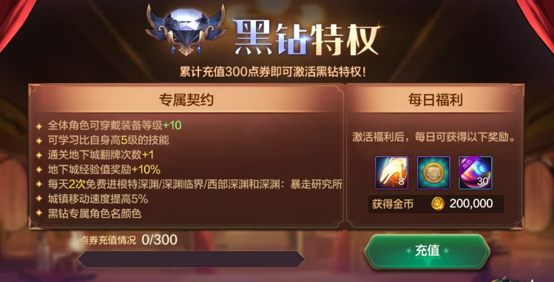 「DNF手游」来了！超越副本需7.2W抗魔！大深渊礼包不上架！研究所门票兑换卡包！融合装备曝光！ - 知乎