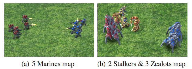 【QMIX】一种基于Value-Based多智能体算法 - 知乎